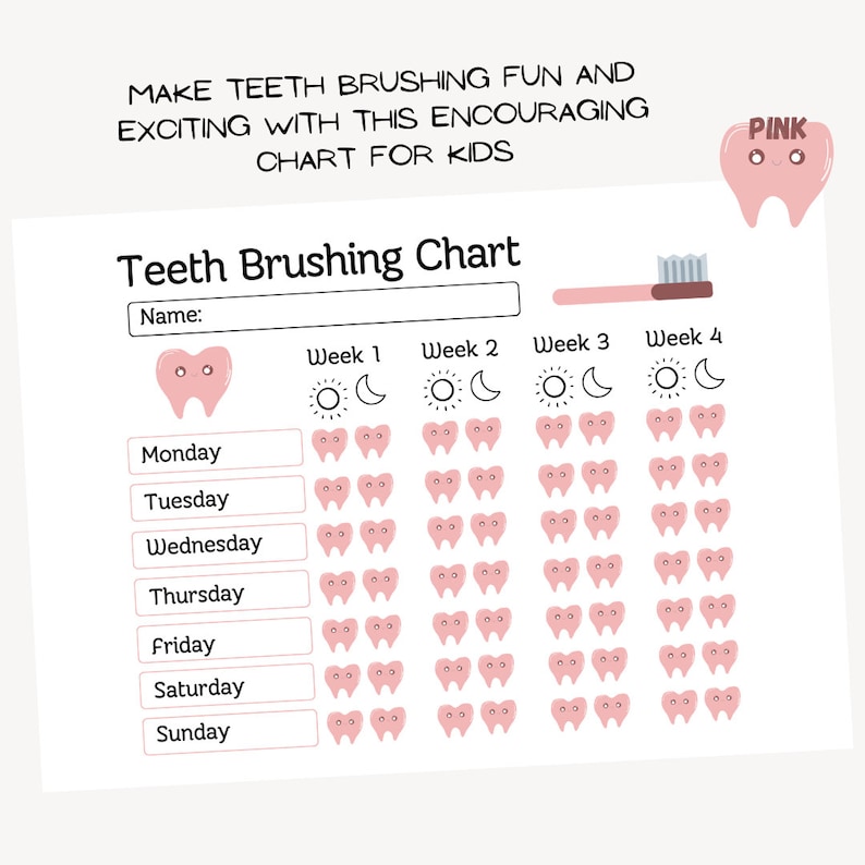 Kids Teeth Brushing Chart Teeth Brushing Tracker Kids Routine Schedule ...