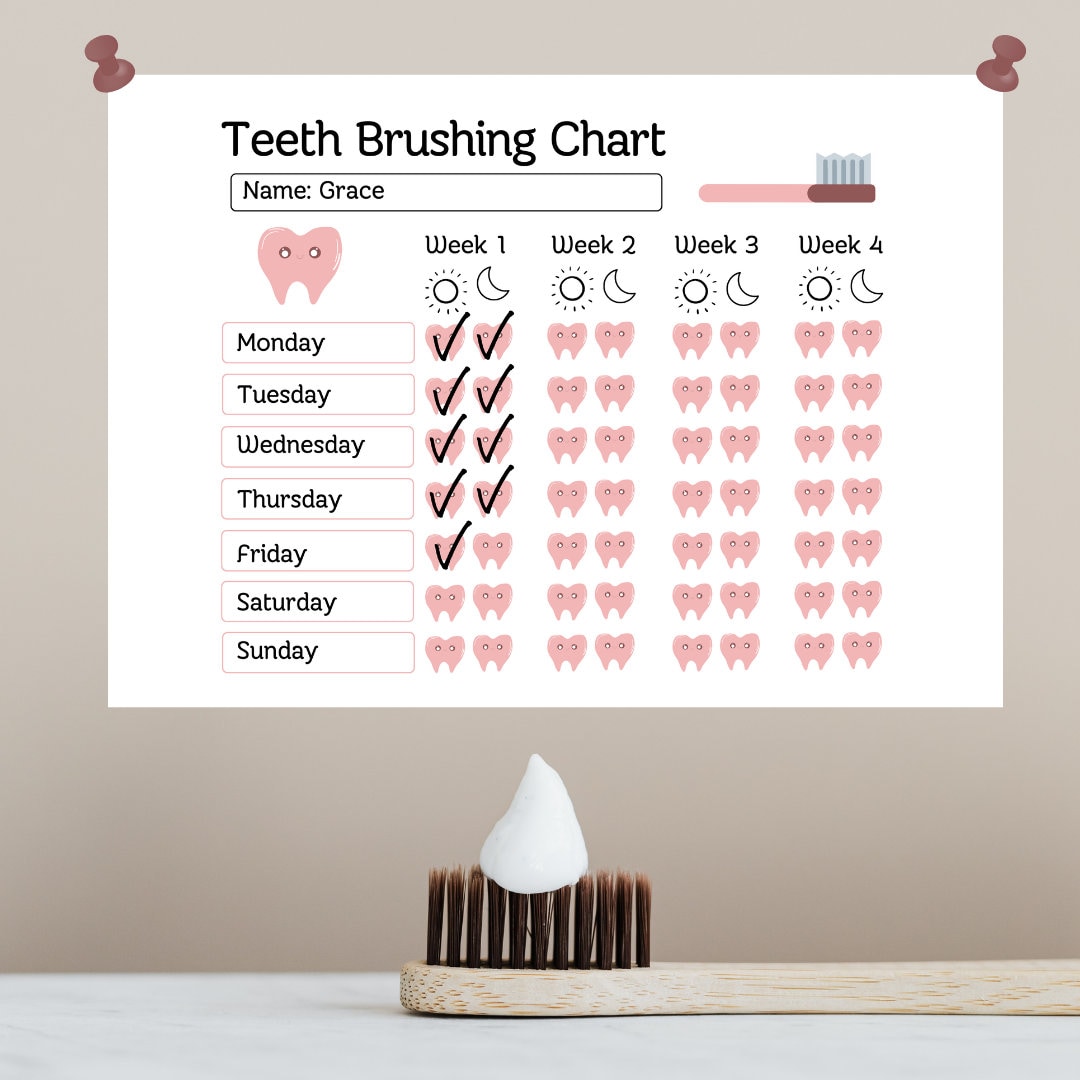 Kids Teeth Brushing Chart Teeth Brushing Tracker Kids Routine Schedule ...