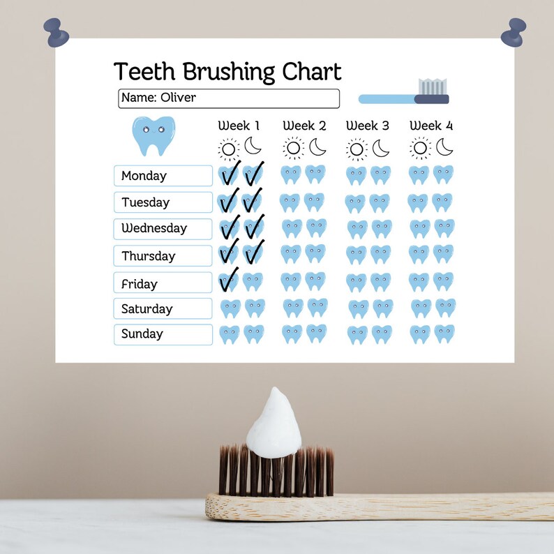 Kids Teeth Brushing Chart Teeth Brushing Tracker Kids Routine Schedule ...
