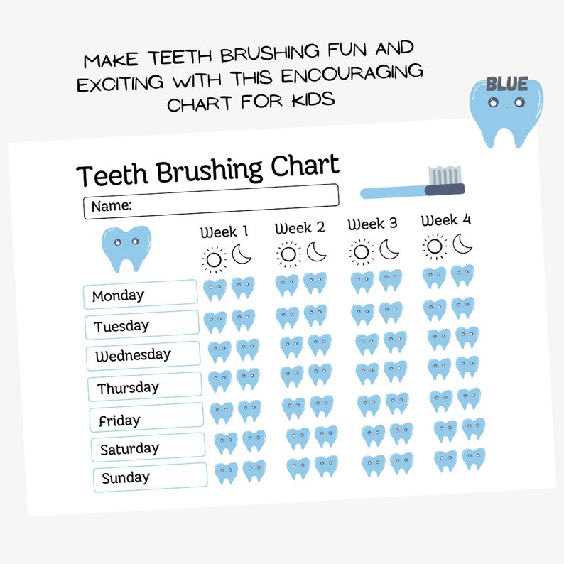 Kids Teeth Brushing Chart Teeth Brushing Tracker Kids Routine Schedule ...