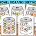 Digraph Sorting Activity Jars, Initial Consonant Digraphs Sh Ch Th Wh ...