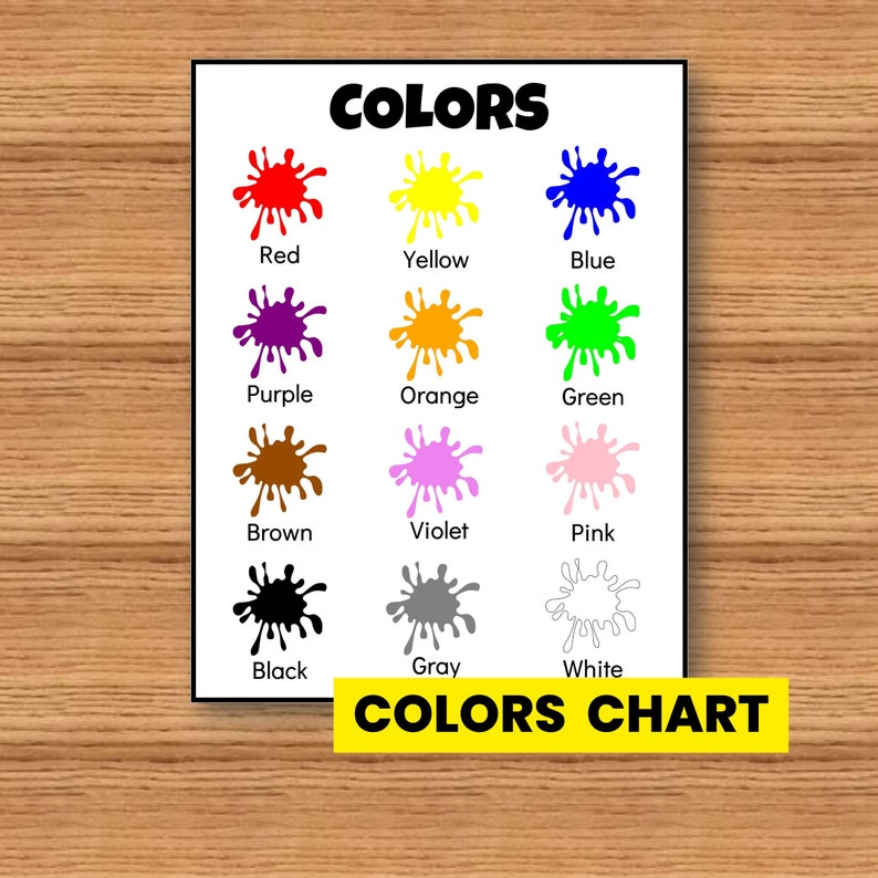 Educational Posters Classroom Bundle, Alphabet Letters, Hundred Chart ...