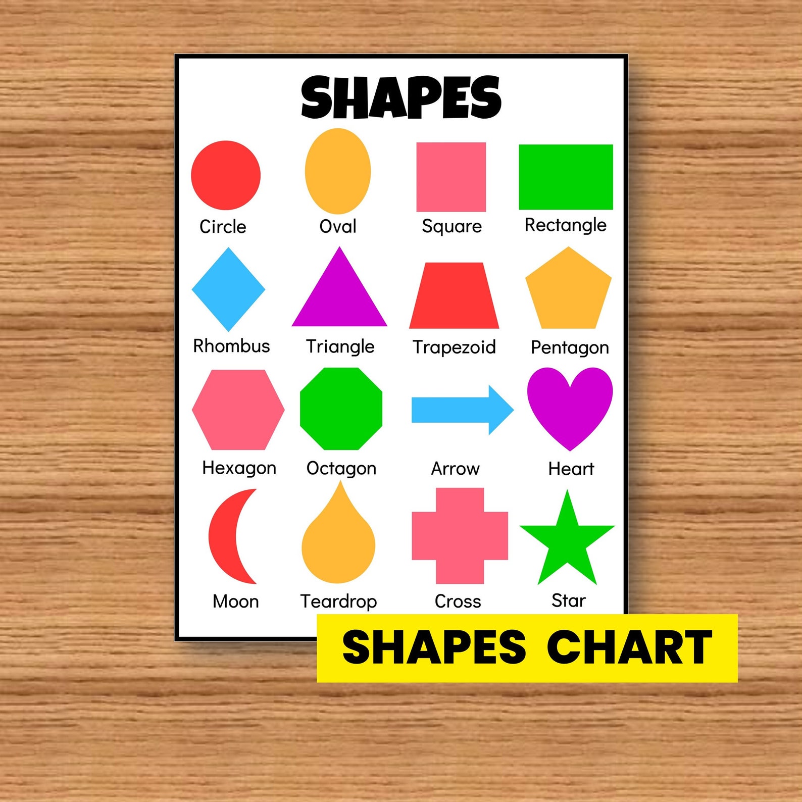 Educational Posters Classroom Bundle, Alphabet Letters, Hundred Chart ...