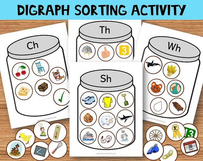 27 Consonant Digraph Poster - Etsy Canada