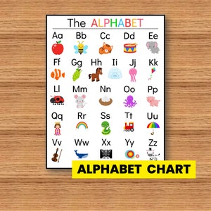 Educational Posters Classroom Bundle, Alphabet Letters, Hundred Chart ...