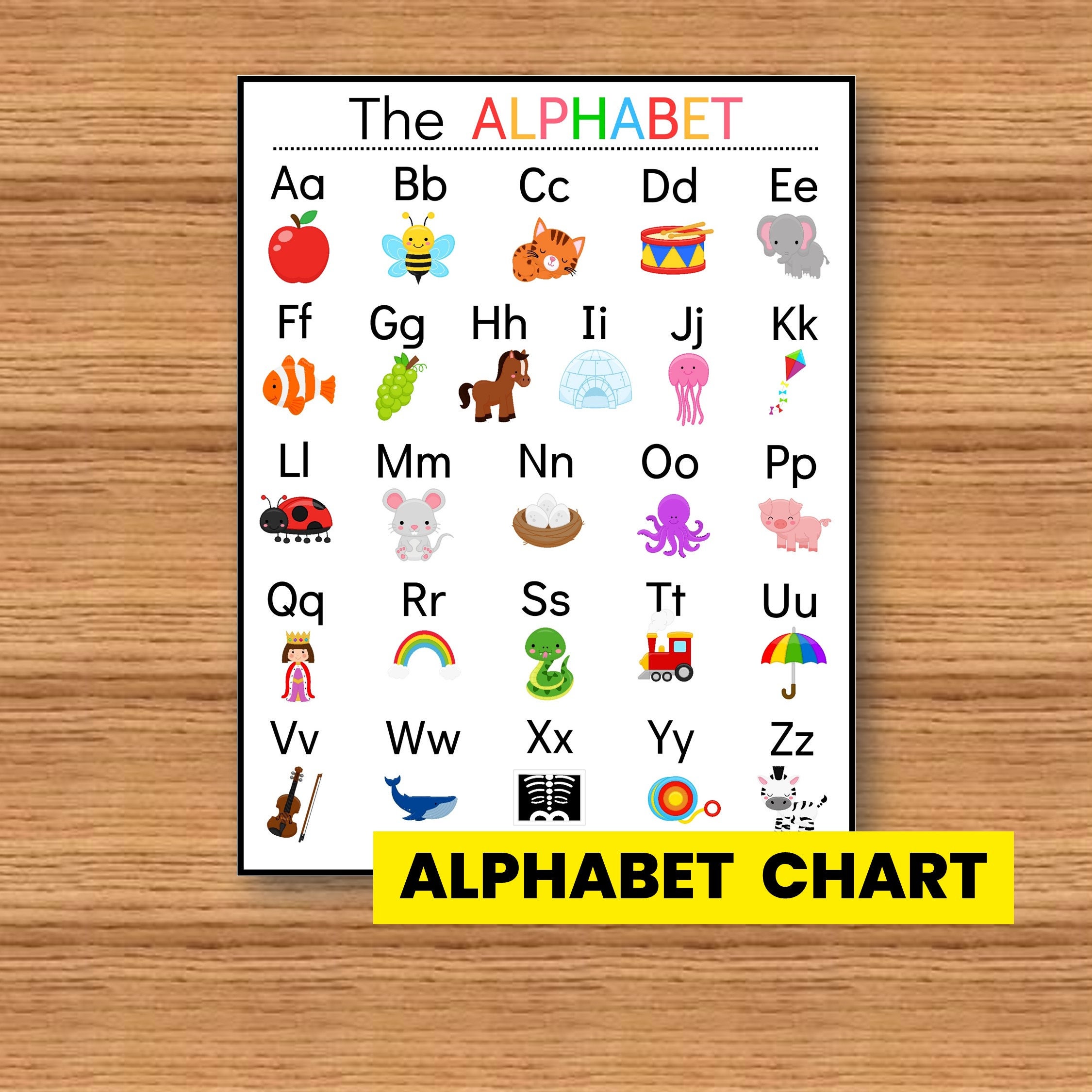 Educational Posters Classroom Bundle, Alphabet Letters, Hundred Chart ...