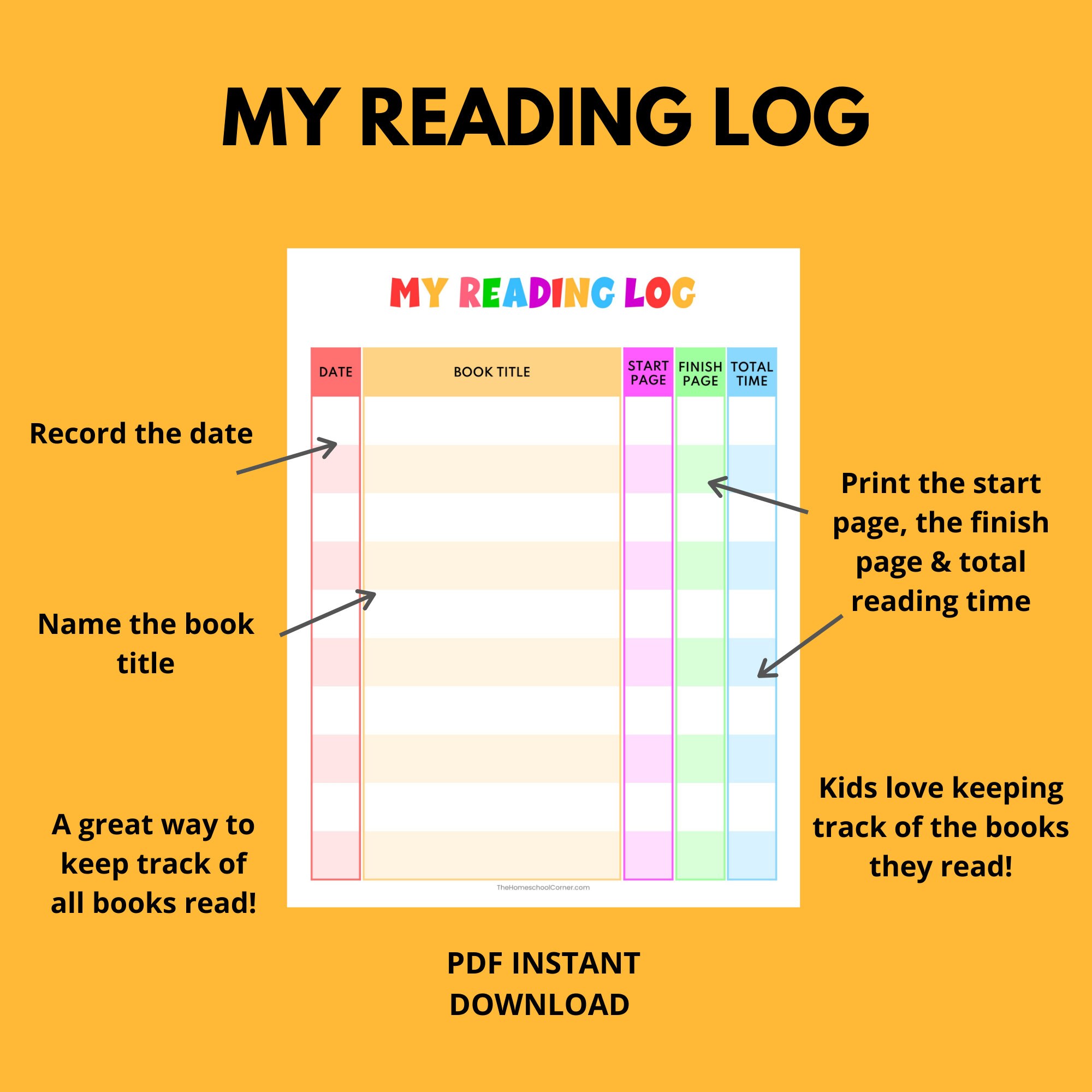 Reading Log Bundle, Book Report, Reading Challenge, Visual Book Tracker ...