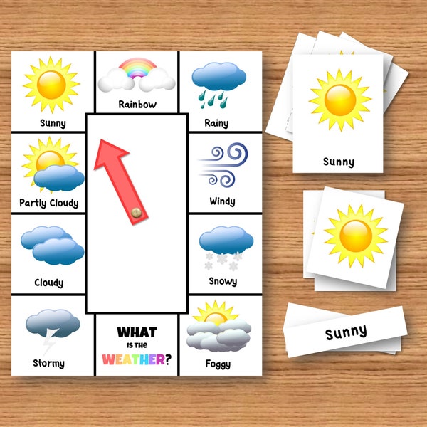 Weather Chart - Etsy