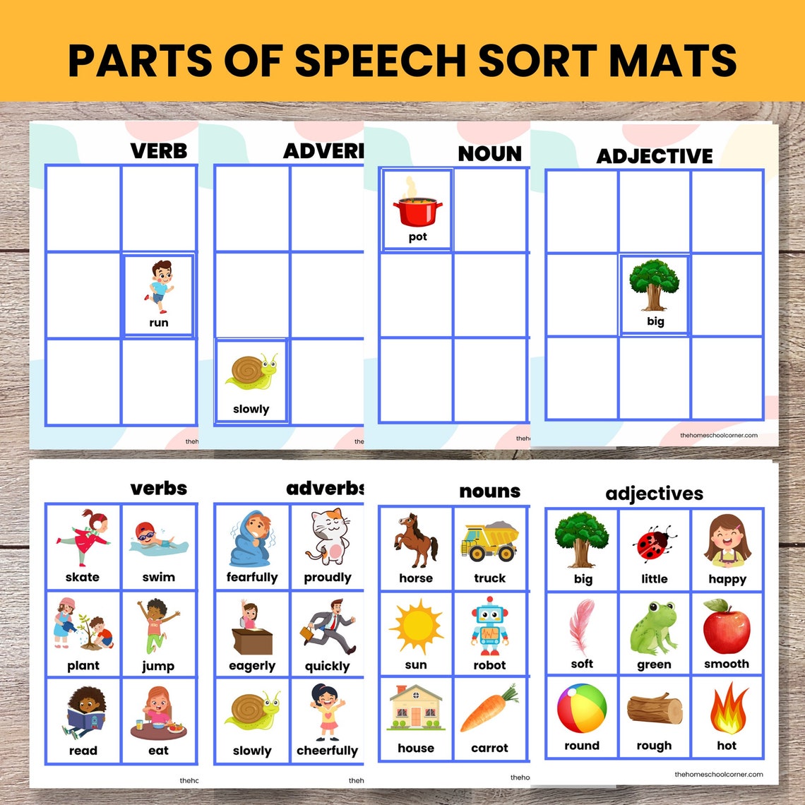 Parts of Speech Sorting Mats: Montessori Grammar Activity (printable ...