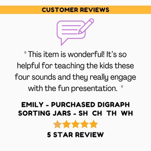 Digraph Sorting Activity Jars, Initial Consonant Digraphs Ph Wr Kn Qu ...