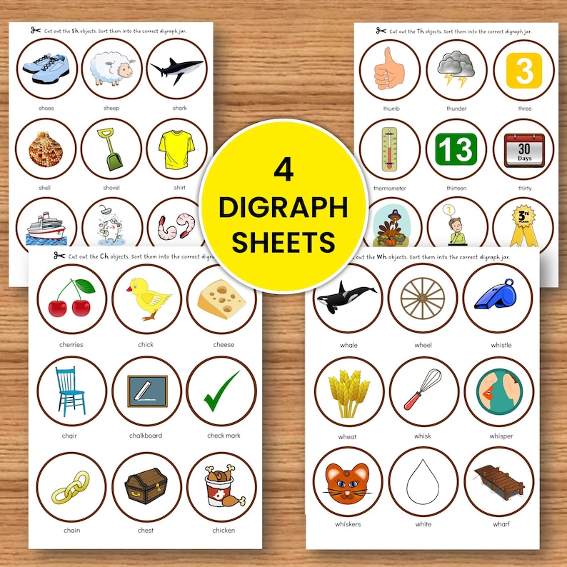 Digraph Sorting Activity: Initial Consonant Sounds, Homeschool ...