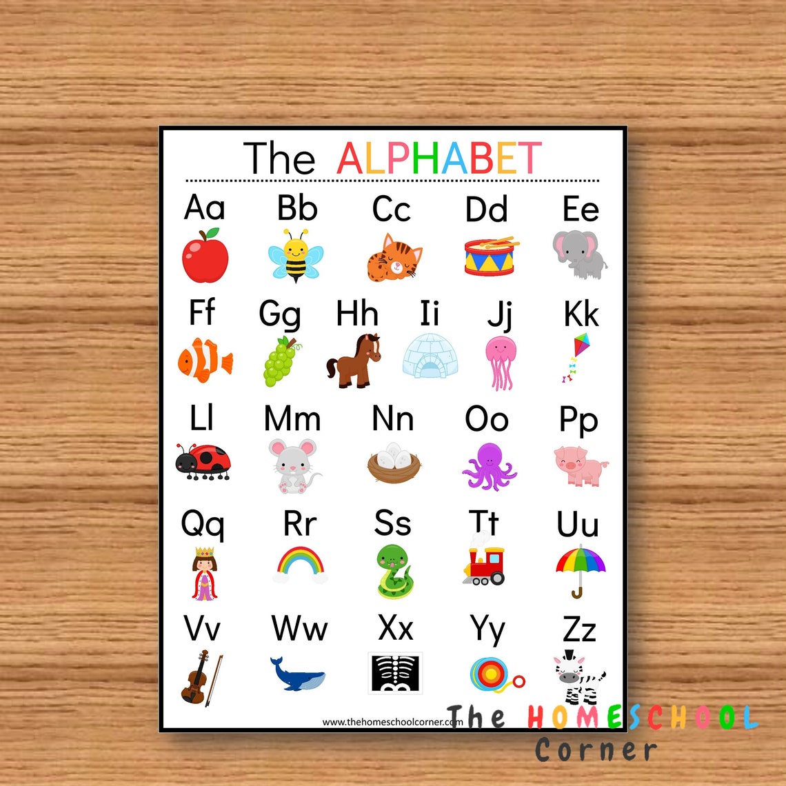 Alphabet Chart, ABC Letters, Alphabet Education Poster, Alphabet ...