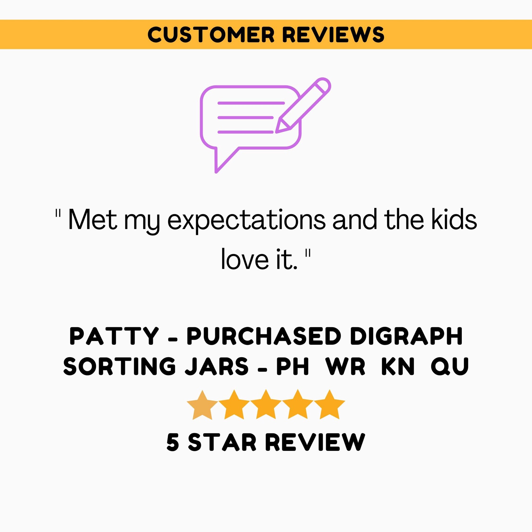 Digraph Sorting Activity Jars, Initial Consonant Digraphs Ph Wr Kn Qu ...