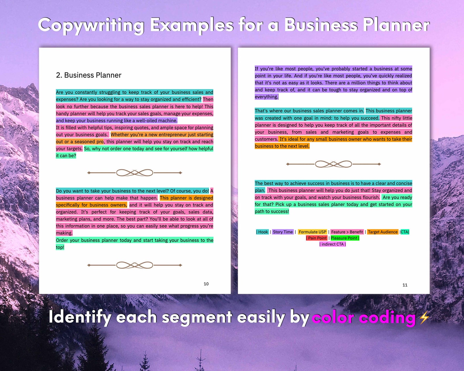 Etsy Product Descriptions Playbook | How to Sell on Etsy Successfully | Product Listing Template ...