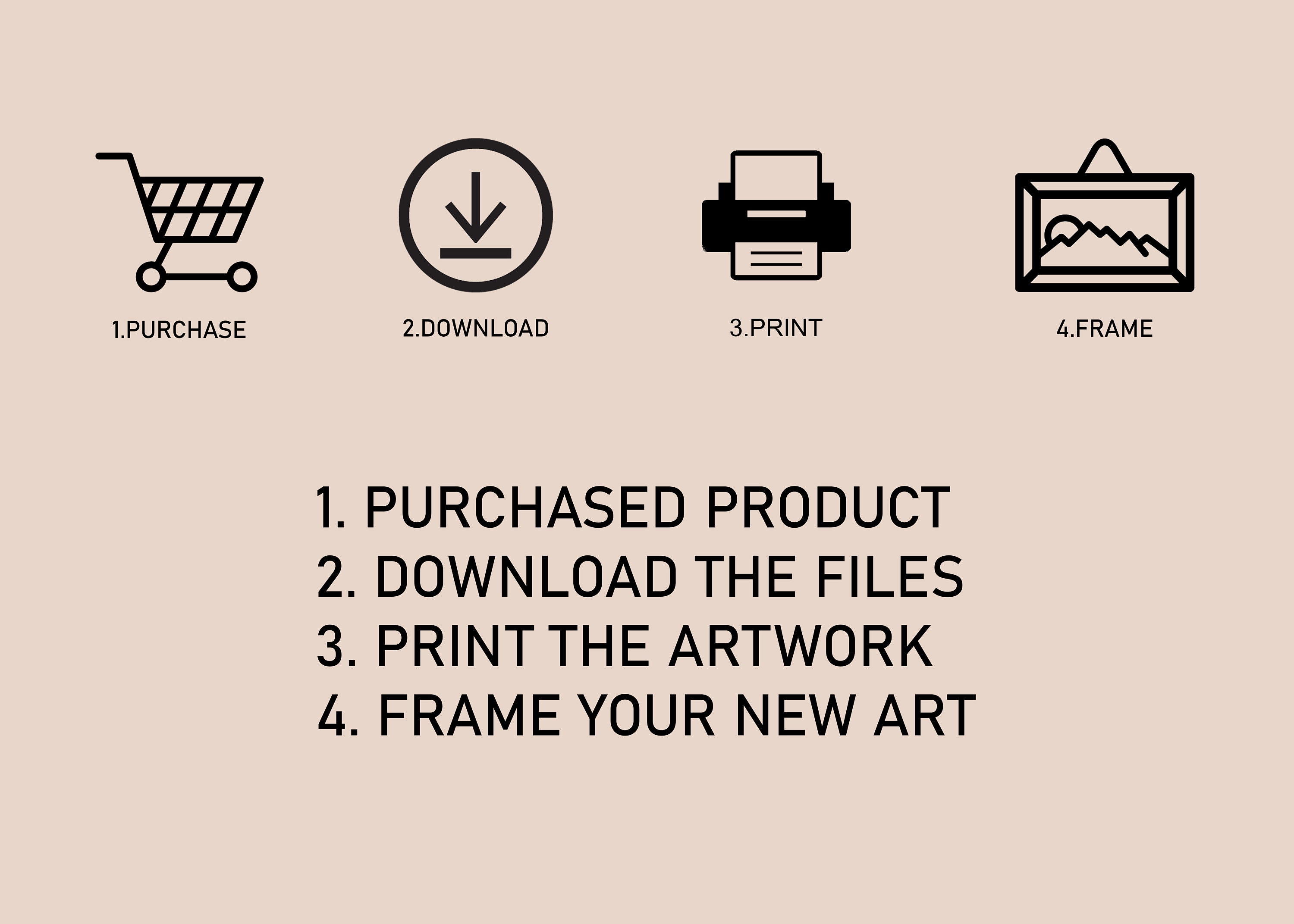 Bleach Poster Ichigo Kurosaki Poster Grimmjow Poster Set of 3 Poster ...