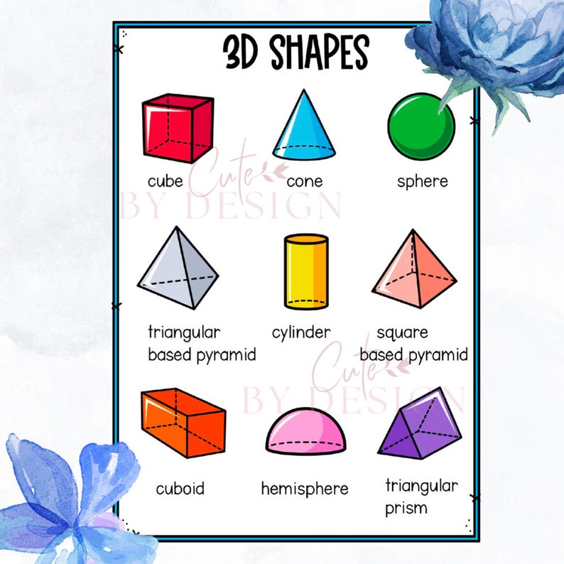 Math Posters Set: 2D 3D Shapes, Colors, Height & Length, Time, Capacity ...