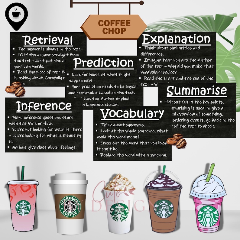 Teacher's Starbucks Chalkboard Reading Display: Classroom Café Theme ...