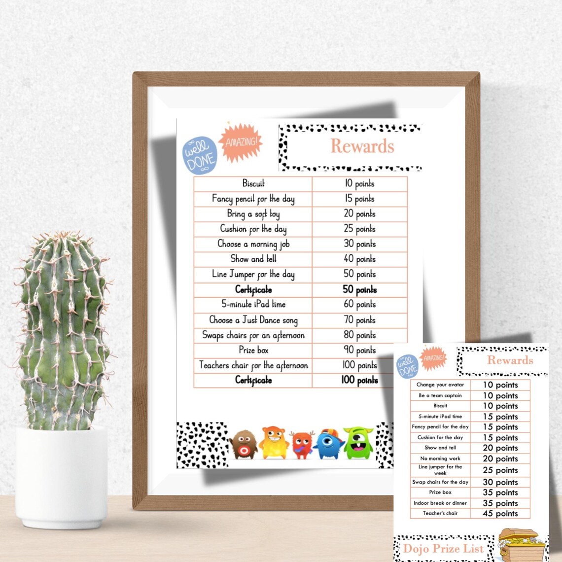 Classroom Dojo Reward Chart: Points Poster for Positive Behavior ...