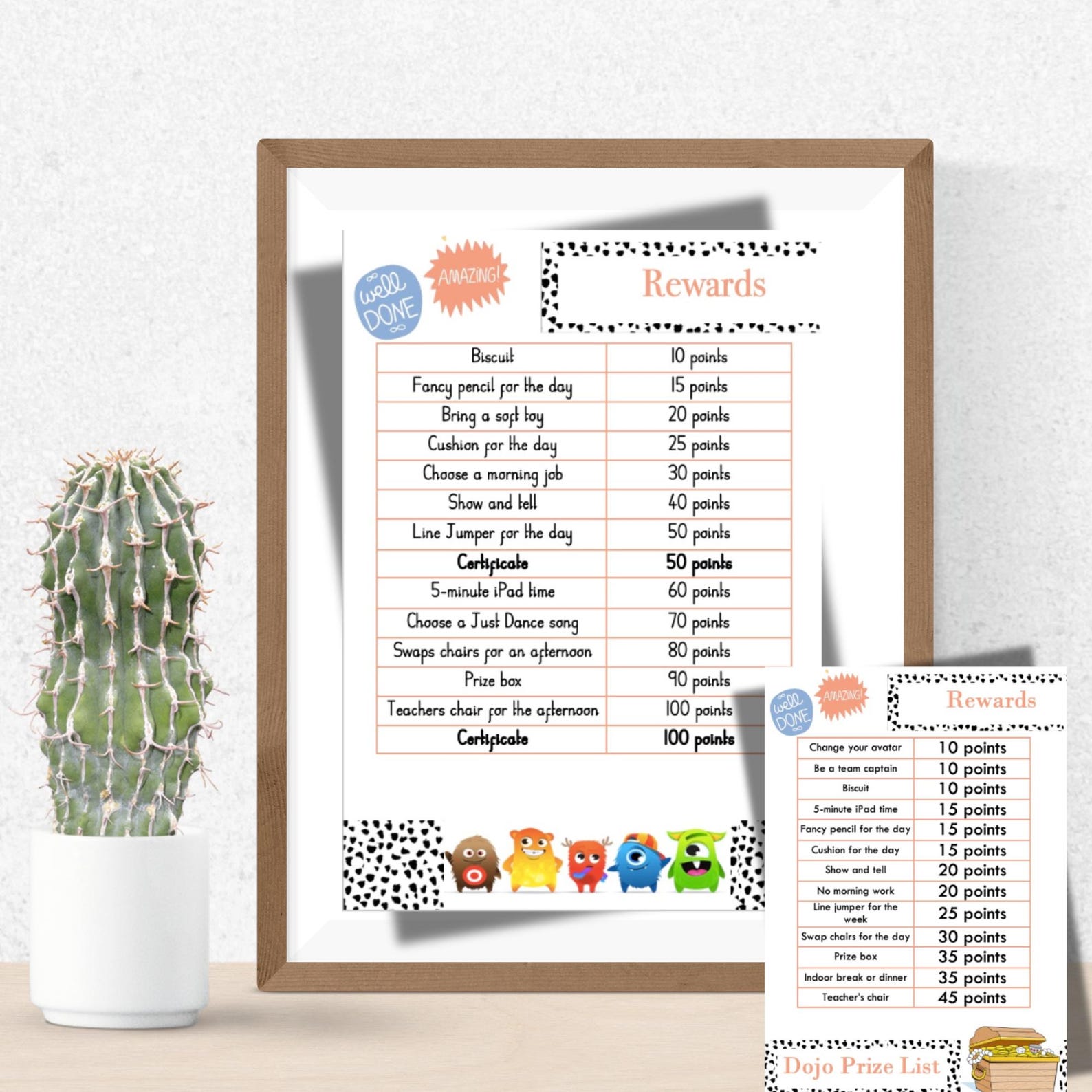 Classroom Dojo Reward Chart: Points Poster for Positive Behavior ...