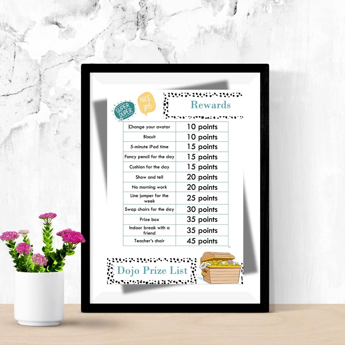 Classroom Dojo Reward Chart: Points Poster for Positive Behavior ...
