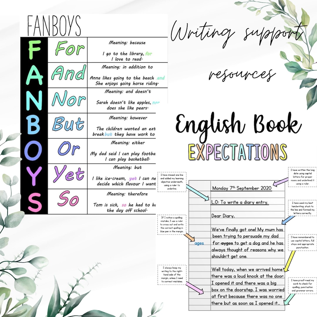 Comprehensive Writing Resource: FANBOYS, Fronted Adverbials, Y1/2 CEW ...