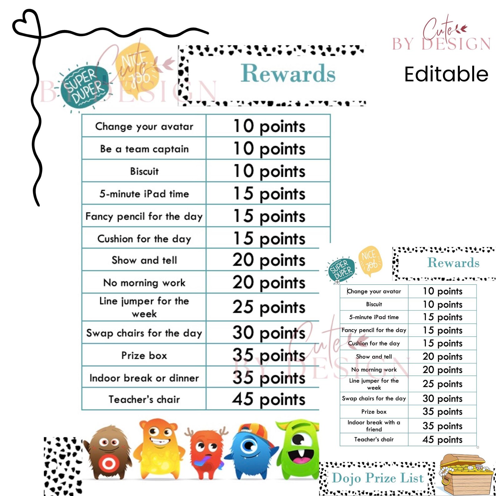 Classroom Dojo Reward Chart: Points Poster for Positive Behavior ...