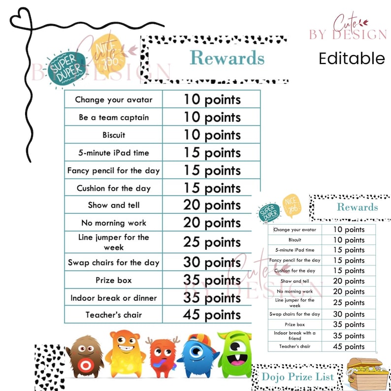 Classroom Dojo Reward Chart: Points Poster for Positive Behavior ...