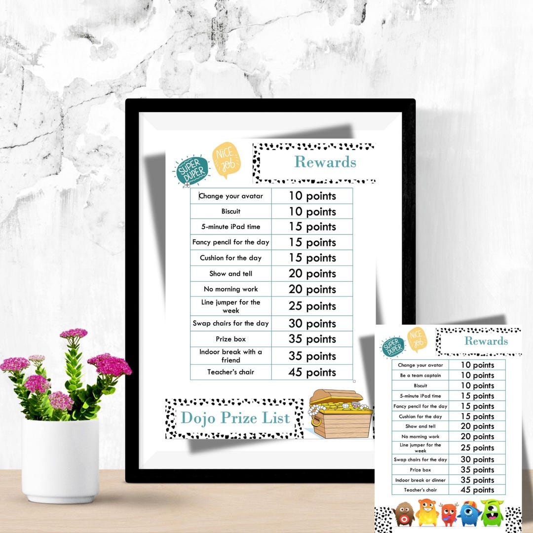 Classroom Dojo Reward Chart: Points Poster for Positive Behavior ...