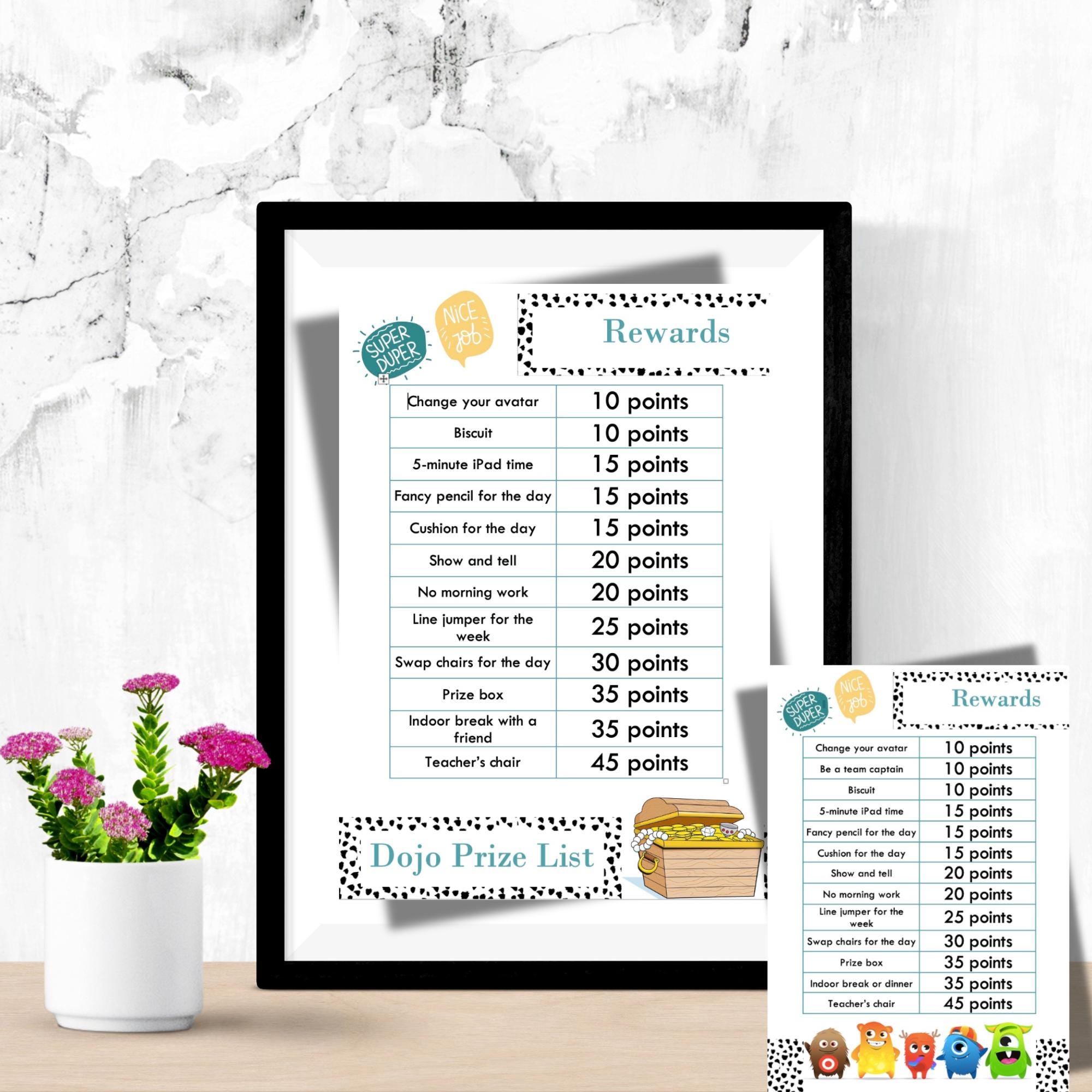 Classroom Dojo Reward Chart: Points Poster for Positive Behavior ...