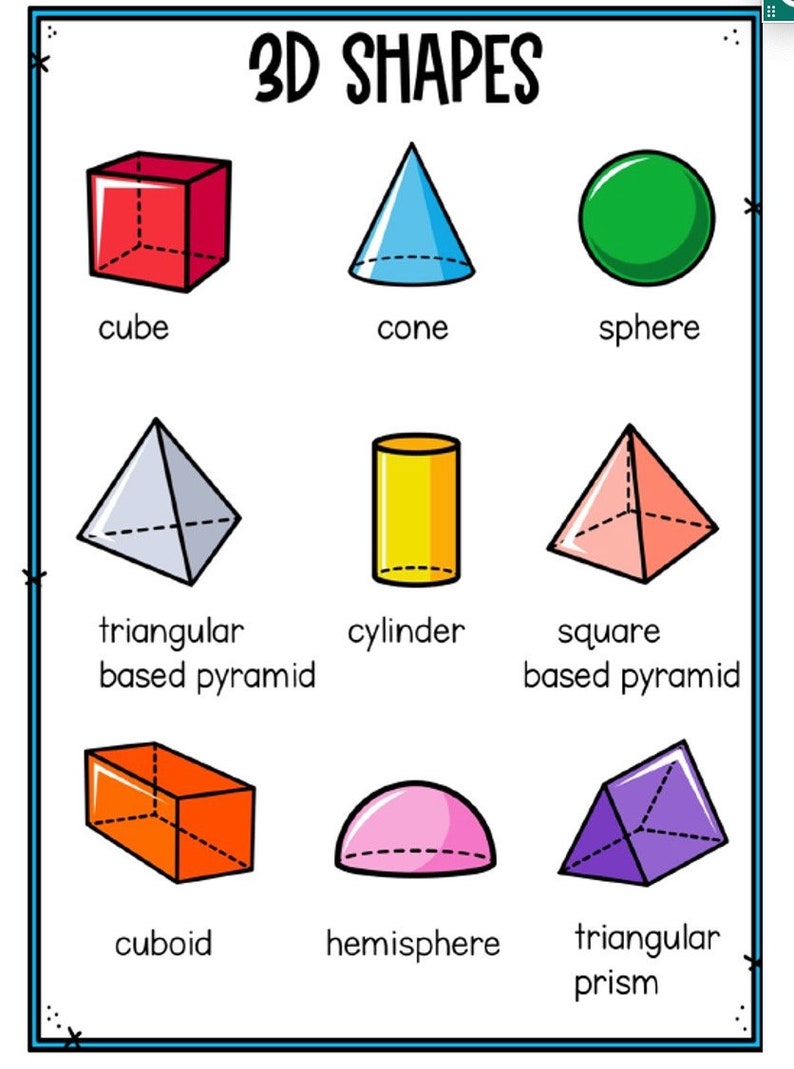 Math Posters Set: 2D 3D Shapes, Colors, Height & Length, Time, Capacity ...