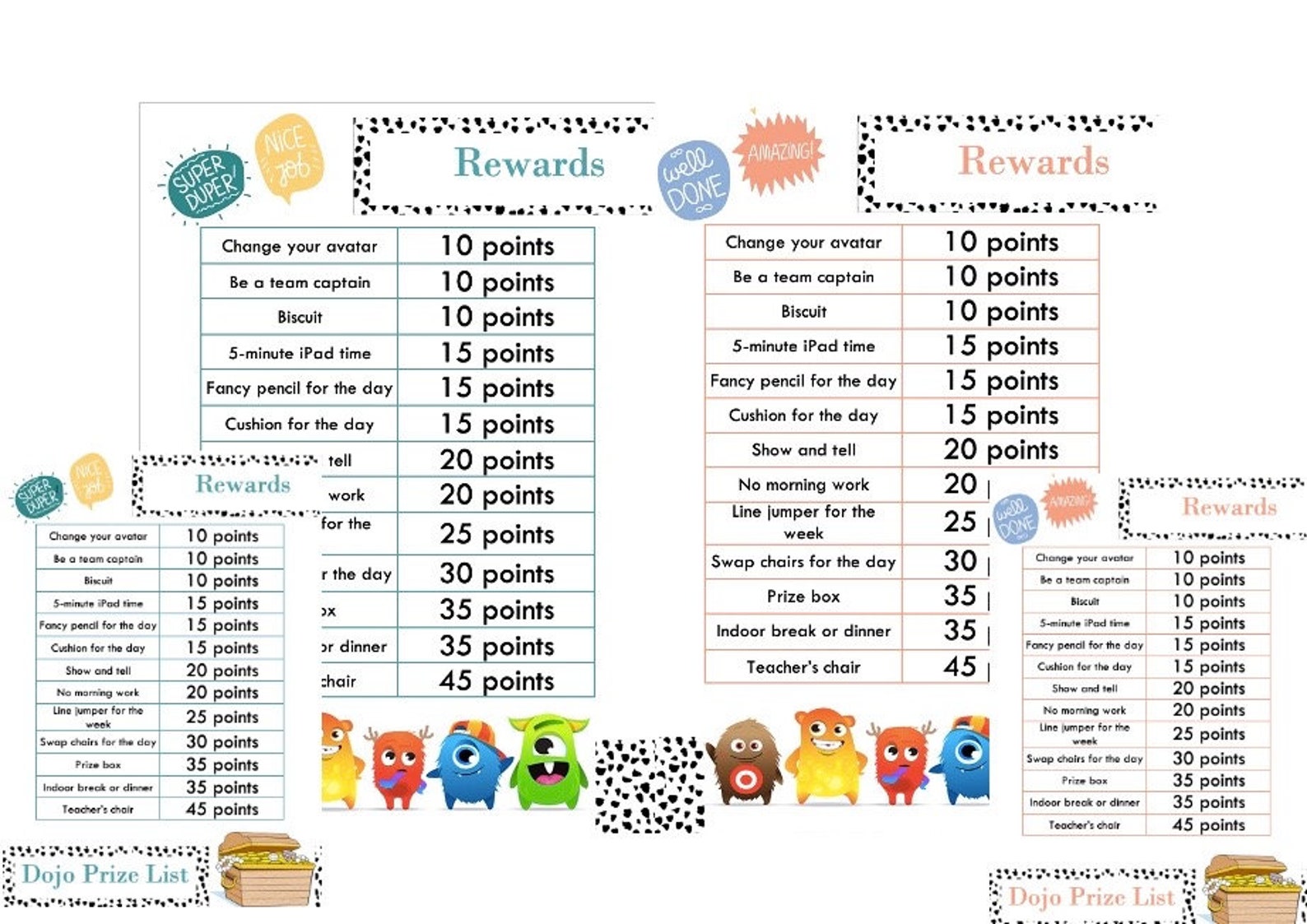 Classroom Dojo Reward Chart: Points Poster for Positive Behavior ...