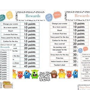 Classroom Dojo Reward Chart: Points Poster for Positive Behavior ...