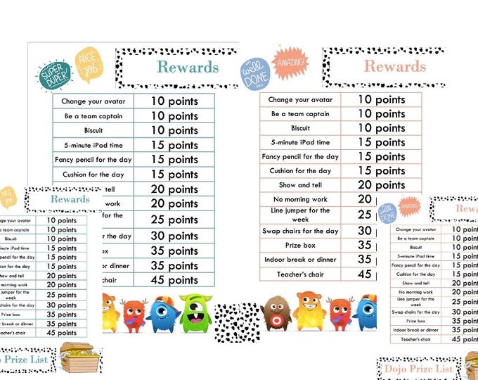 Classroom Dojo Reward Chart: Points Poster for Positive Behavior ...