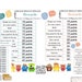 Classroom Dojo Reward Chart: Points Poster for Positive Behavior ...