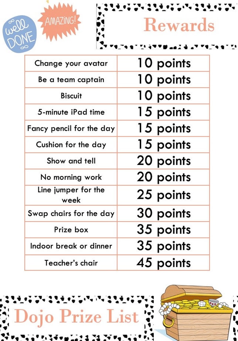 Classroom Dojo Reward Chart: Points Poster for Positive Behavior ...