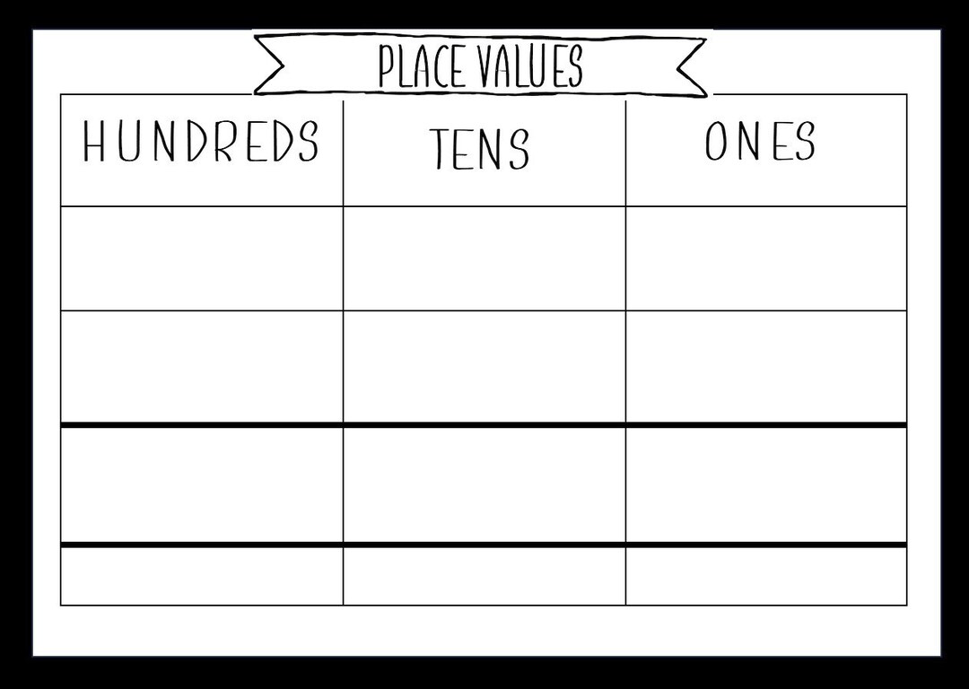 Place Value Chart: Portrait & Landscape Formats - Etsy
