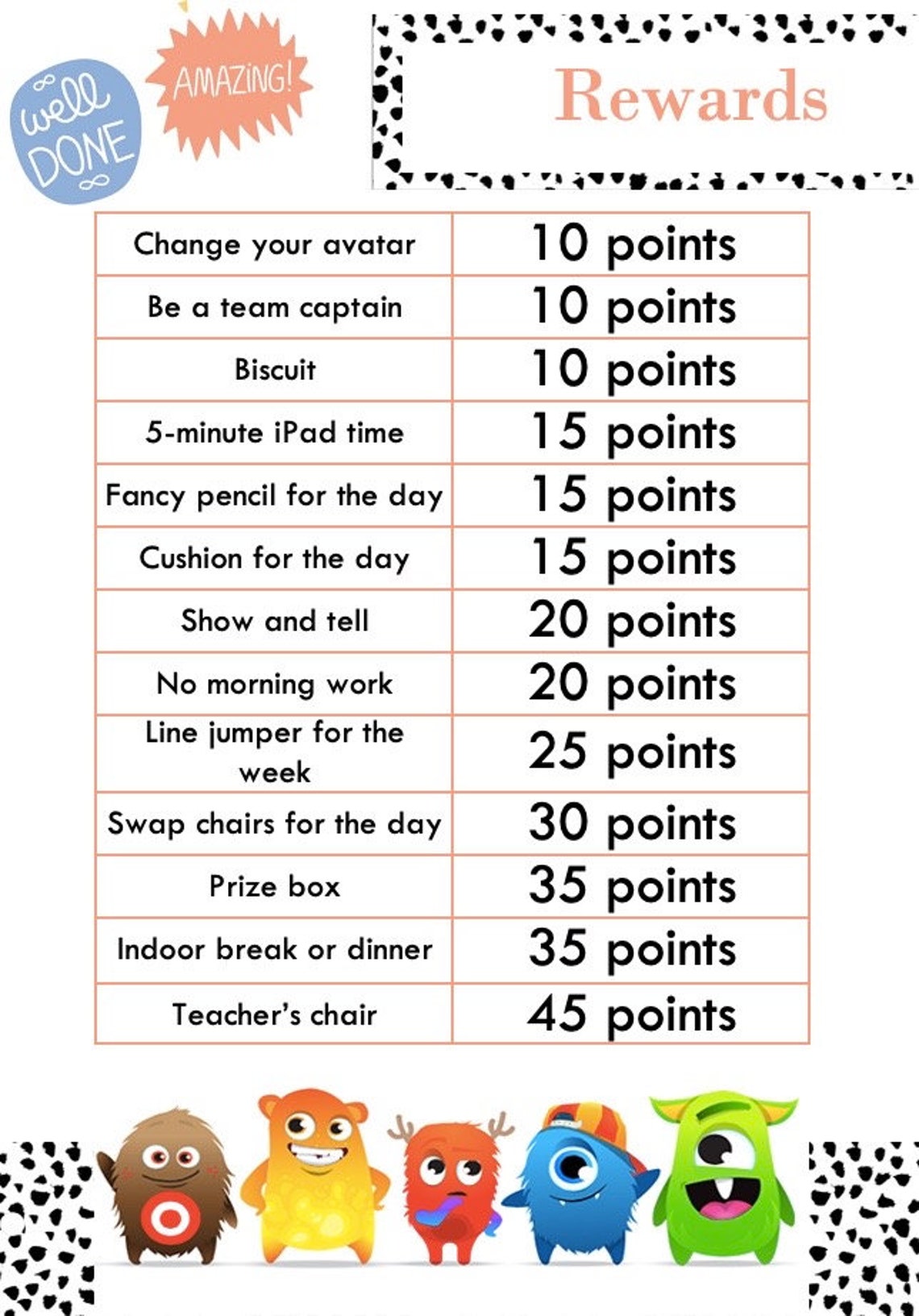 Classroom Dojo Reward Chart: Points Poster for Positive Behavior ...