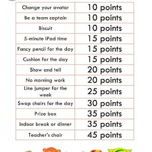 Classroom Dojo Reward Chart: Points Poster for Positive Behavior ...