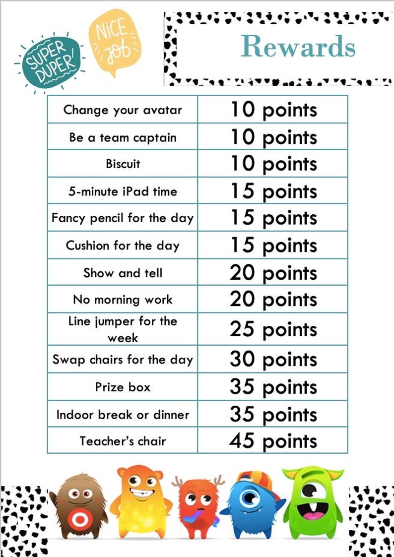Classroom Dojo Reward Chart: Points Poster for Positive Behavior ...