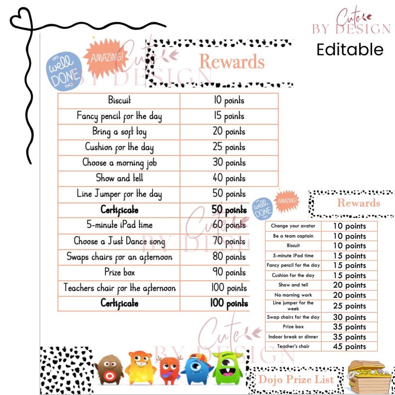 Classroom Dojo Reward Chart: Points Poster for Positive Behavior ...