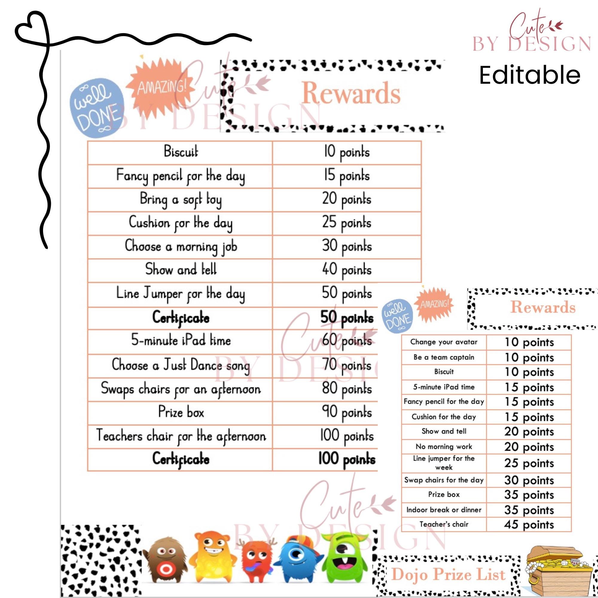 Classroom Dojo Reward Chart: Points Poster for Positive Behavior ...