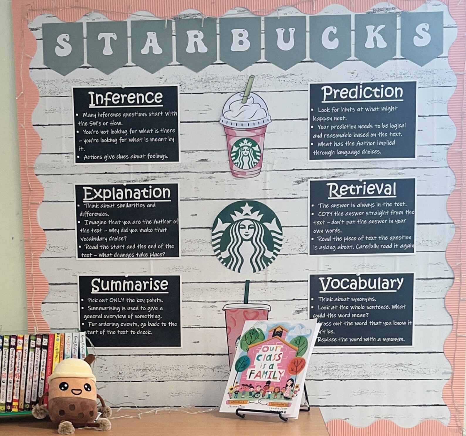 Teacher's Starbucks Chalkboard Reading Display: Classroom Café Theme ...