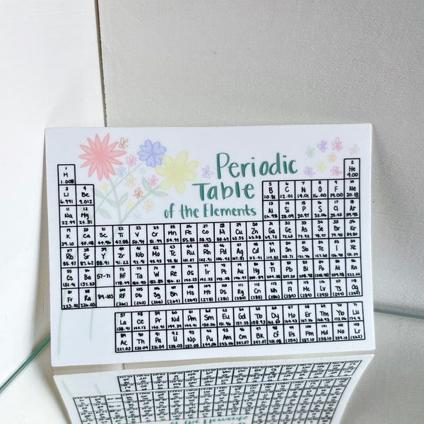 Aesthetic Periodic Table - Etsy