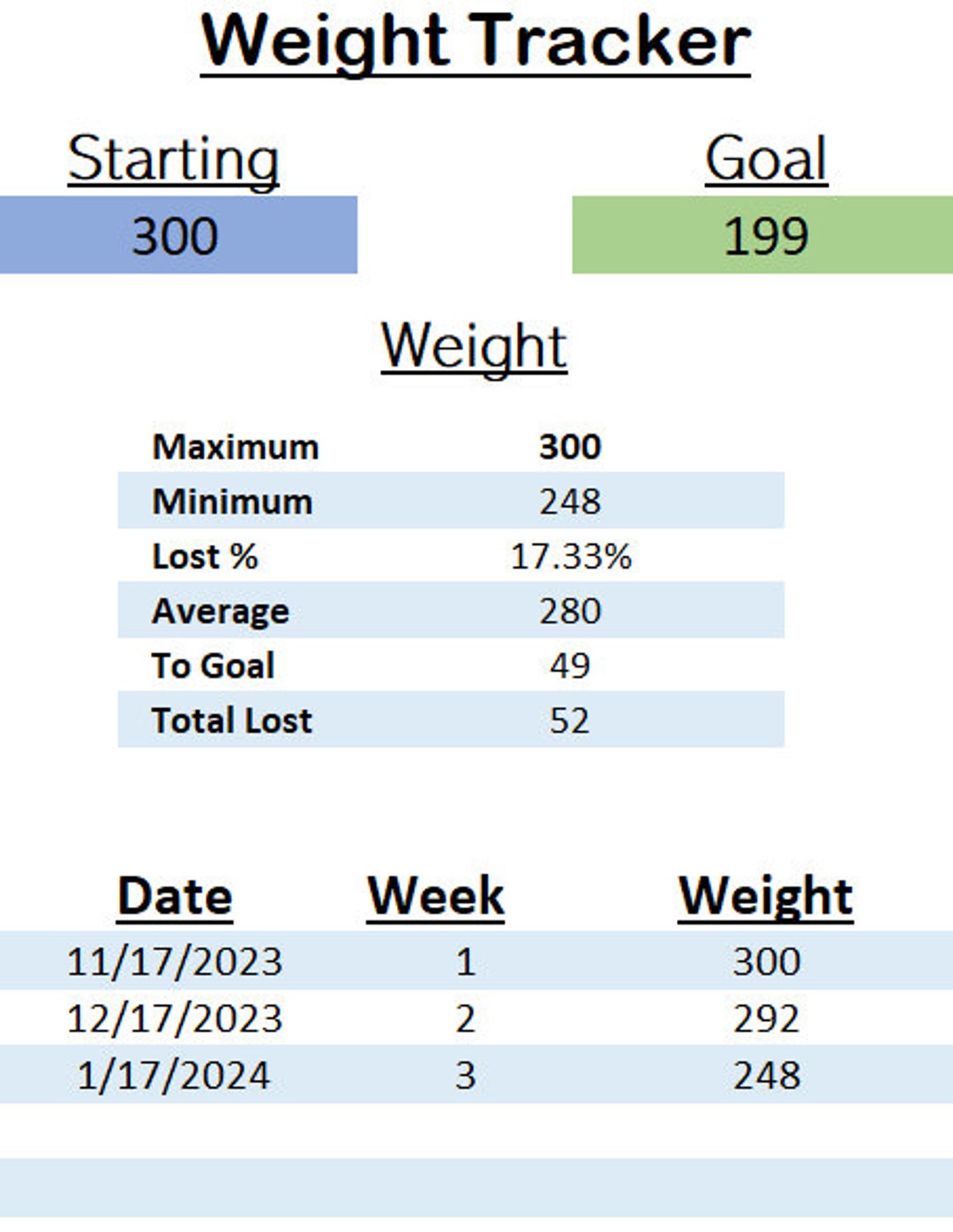 Digital Weight Tracker - Etsy