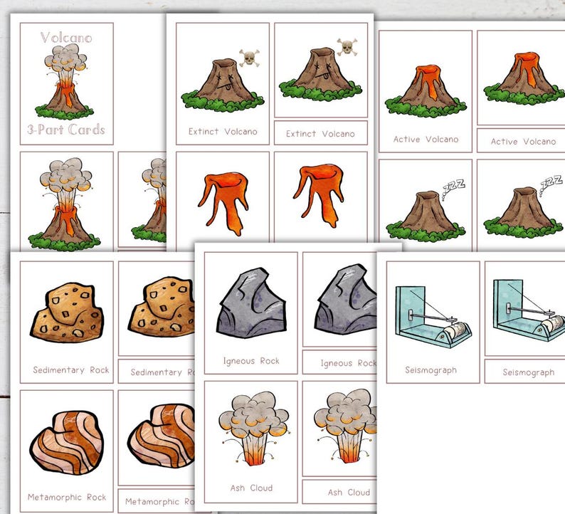 VOLCANO Mini Unit Study (printable PDF) - Etsy