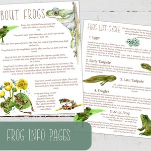 FROG Unit Study, Life Cycle, Anatomy, Nature Study, Science ...