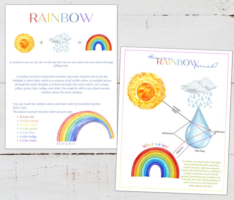 RAINBOW Mini Nature Study, Instant Download - Etsy