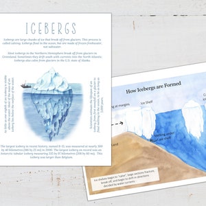 ICEBERG Unit Study, Nature Study, Science, Handwriting, Homeschool ...