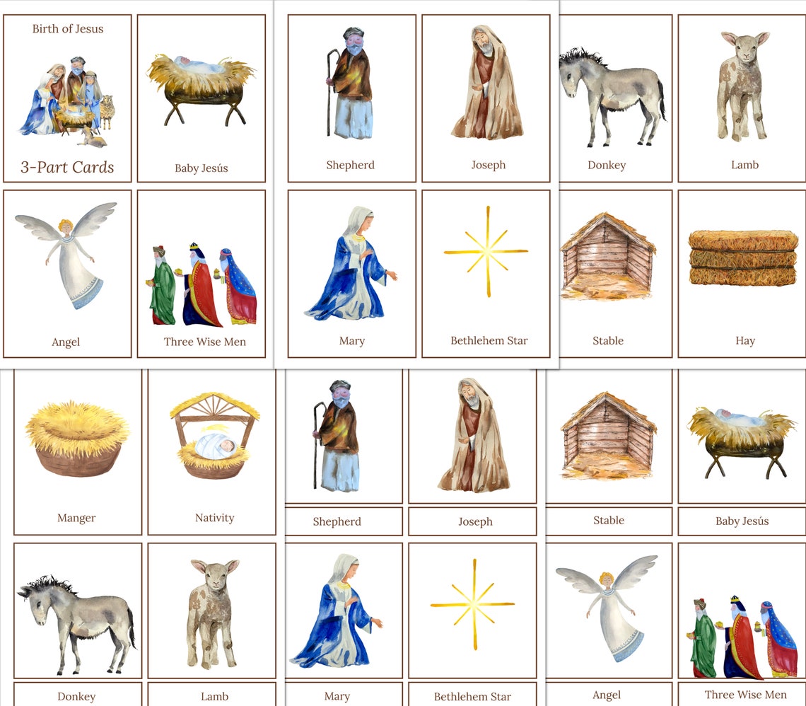 NATIVITY Unit Study Vocabulary Jesus Birth Story - Etsy