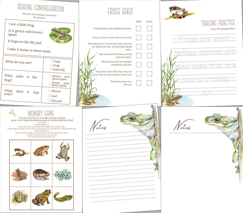 FROG Unit Study, Life Cycle, Anatomy, Nature Study, Science ...